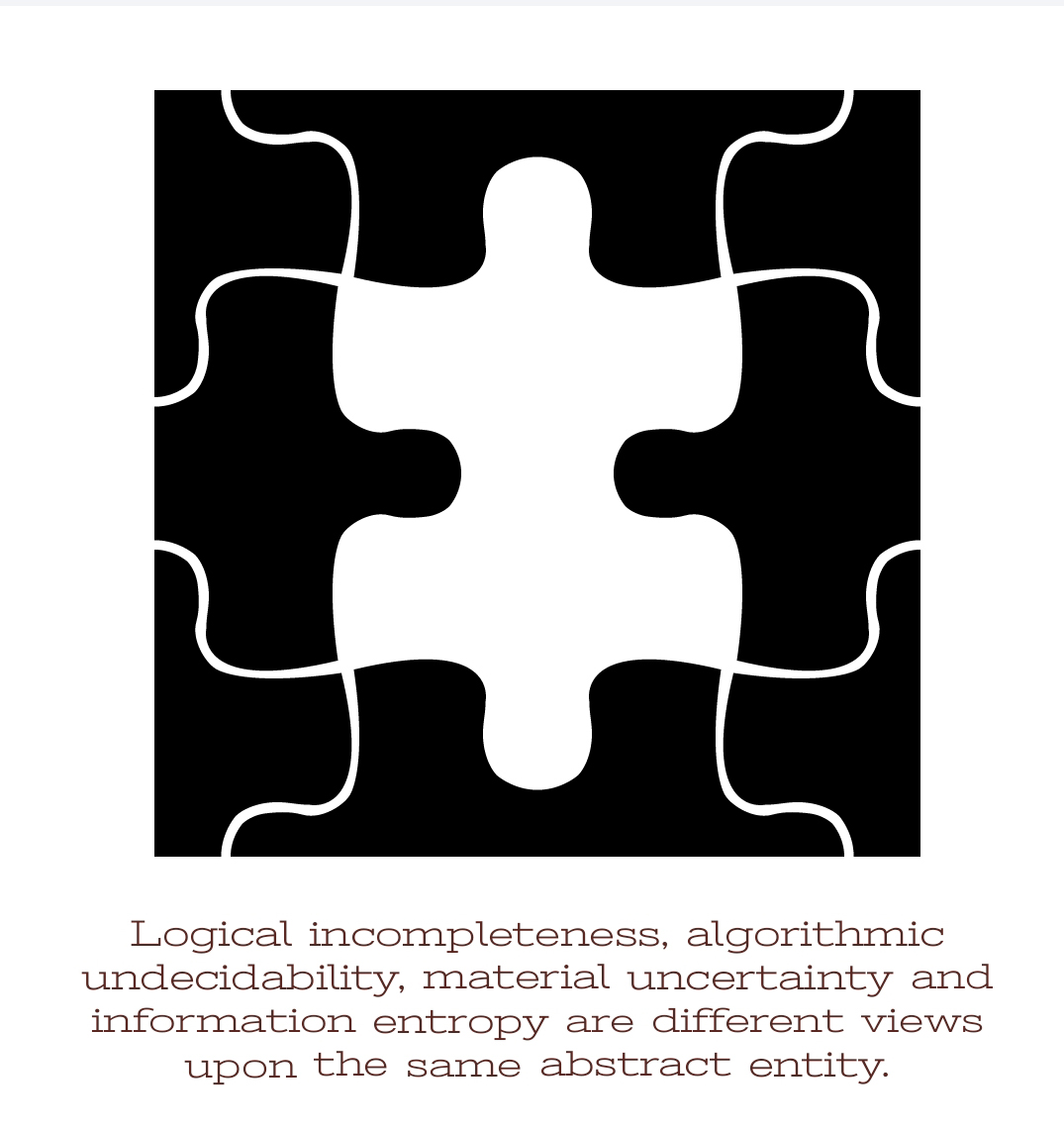 The Cybernetic Zero: (an) Algorithmic Complexity – Daedelus Kite